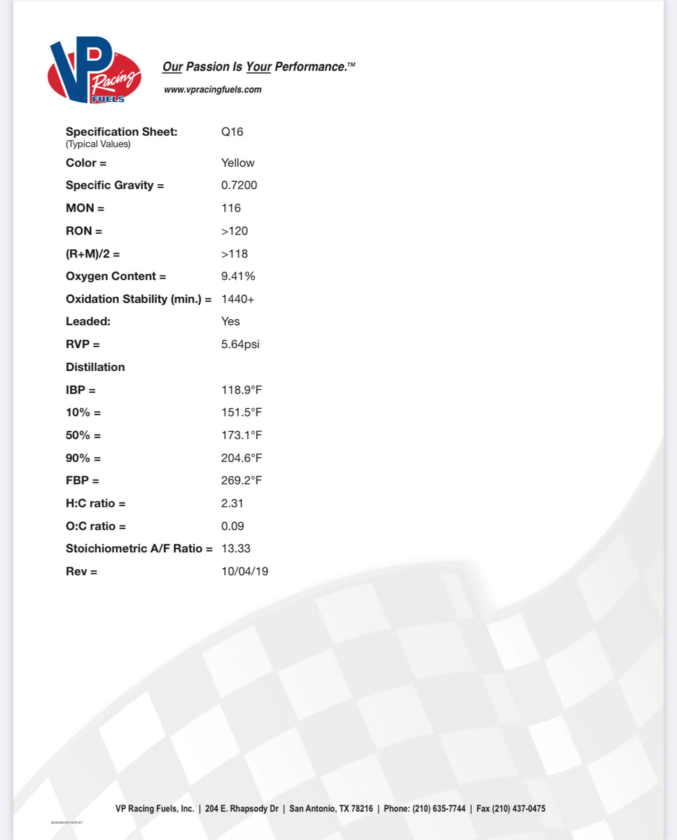 Gasolina VP RACING FUEL - Q16 Reg - Bidon 19L – Vilarino Motorsport Racing Shop